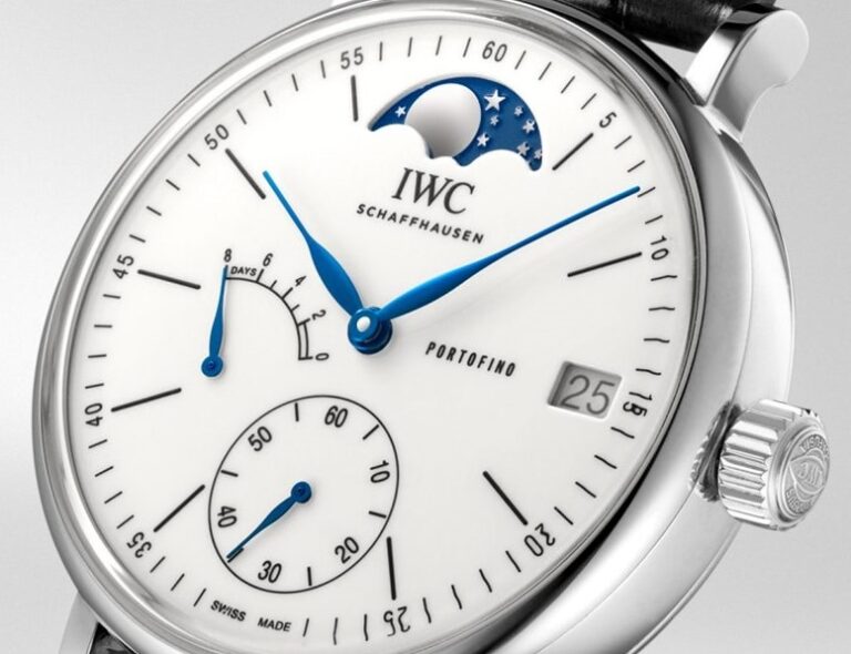 What exactly is a subdial? - The Watch Doctor